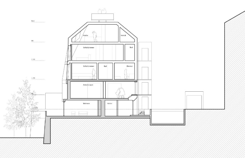 Gelungene Verdichtung in Stuttgart