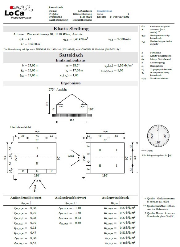 meta_wissen_holzbau: Windlastberechnungen