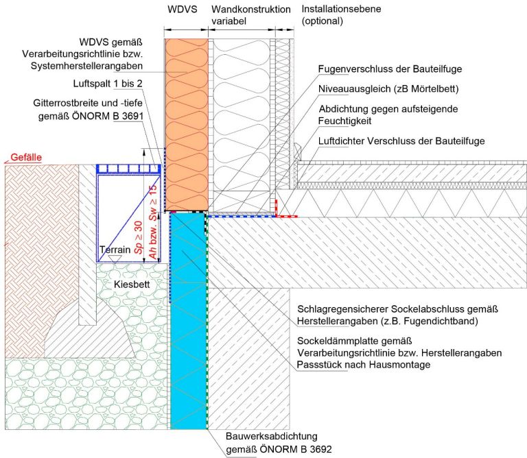 Wohnhäuser aus Holz werden zu Gebäuden aus Holz